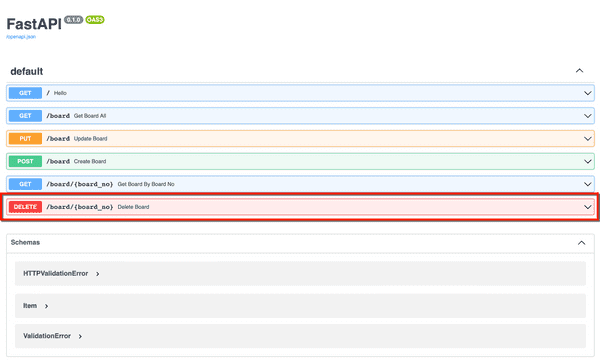 FastAPI PostgreSQL | Almost there